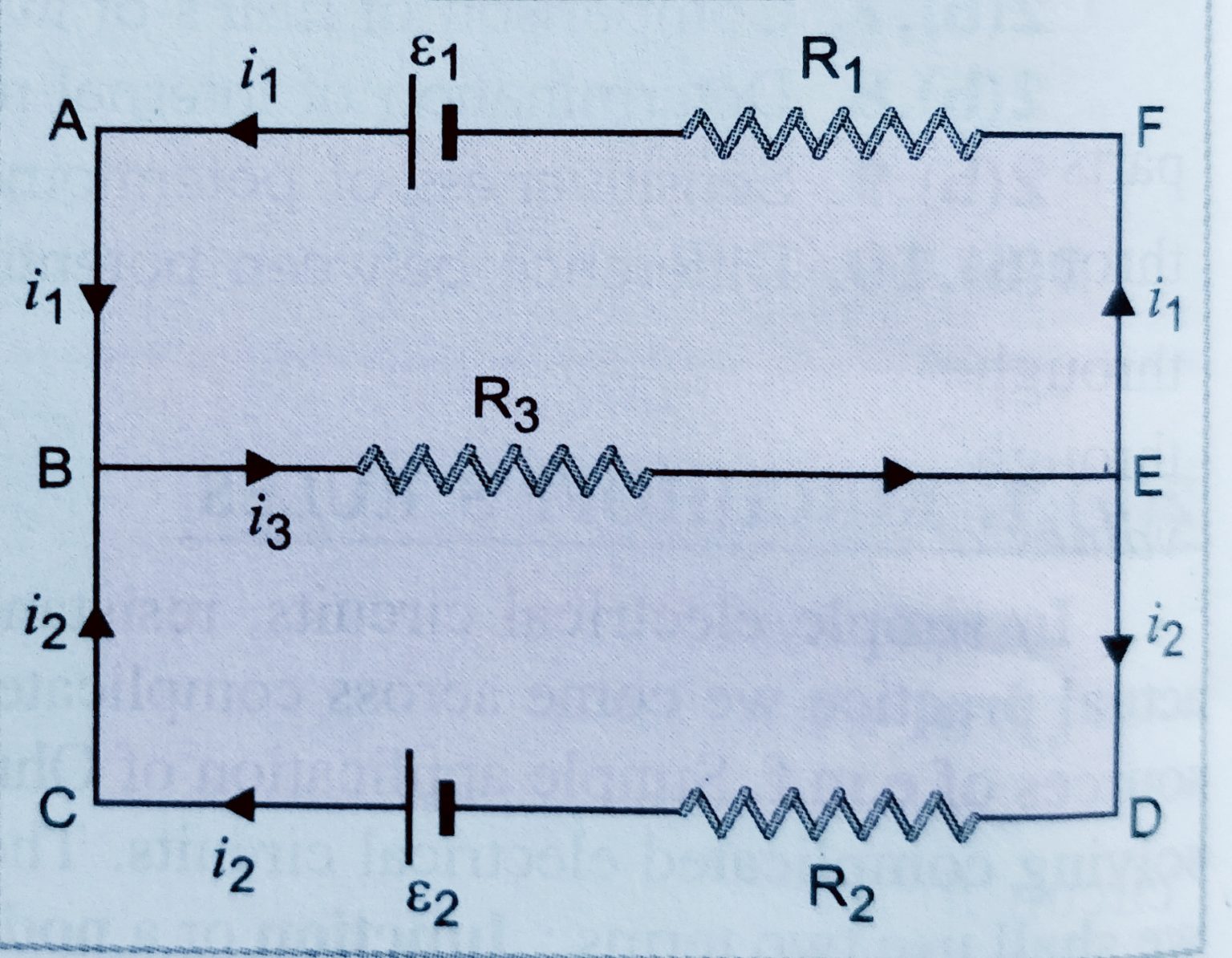 Kirchhoff’s rules – Physics Classes