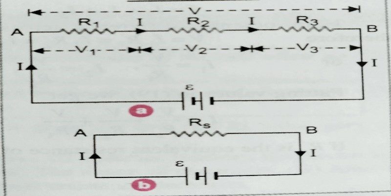 Combination of resistances – Physics Classes